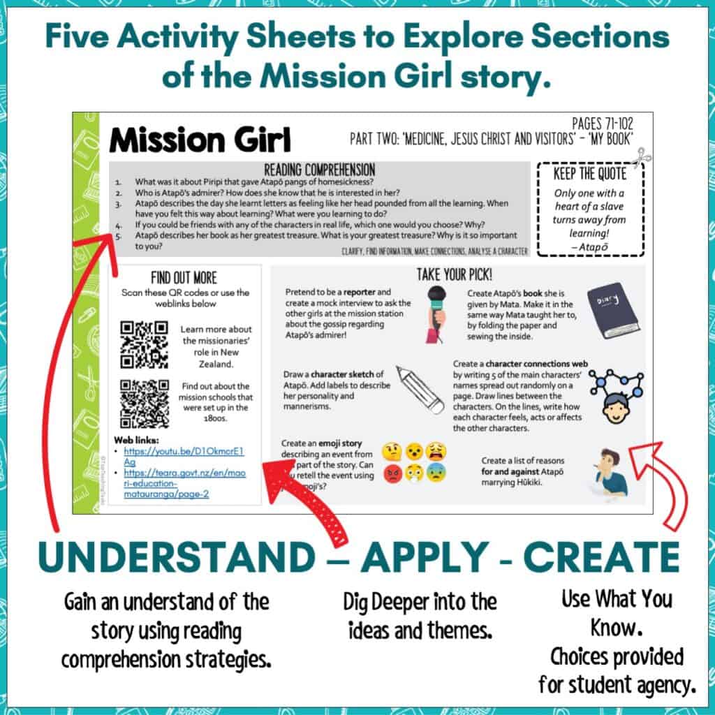 Waitangi Day Activity Pack for The Treaty of Waitangi - Top Teaching Tasks