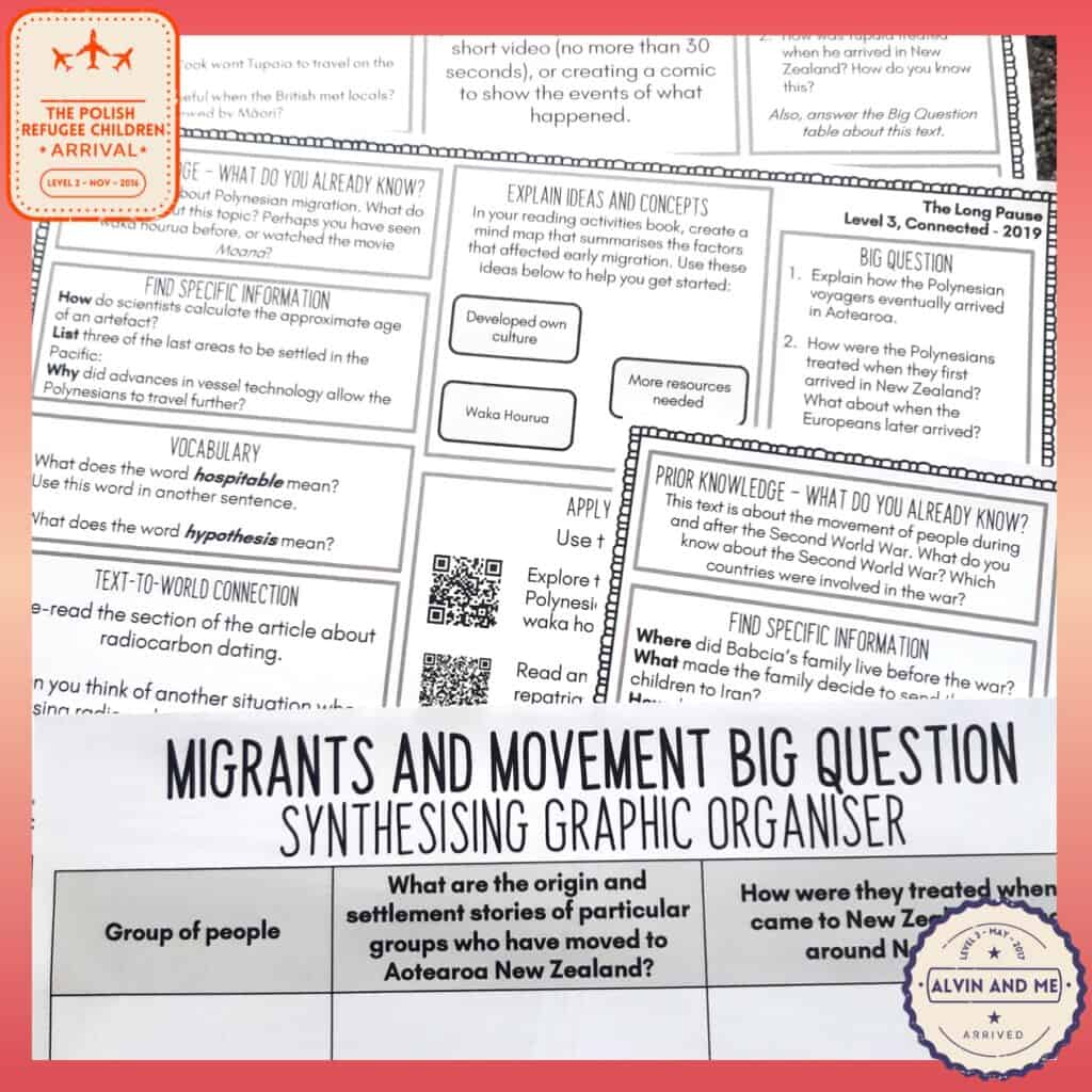 Migrants and Movement Reading and NZ History Unit | Print and Digital ...