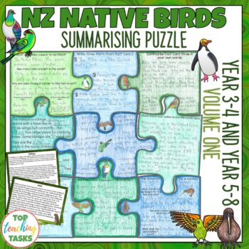 New Zealand Native Birds Collaborative Poster - Top Teaching Tasks