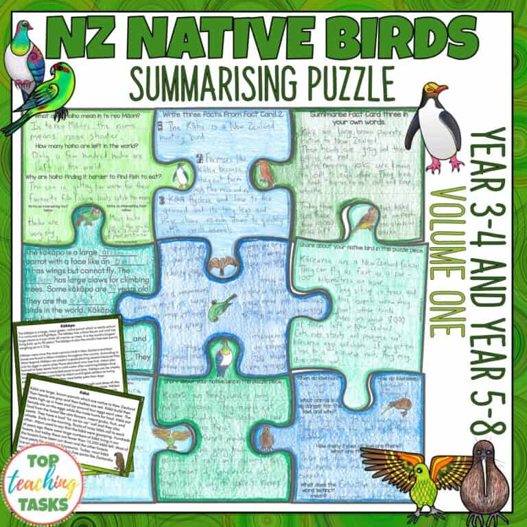New Zealand Native Birds Guess the Bird Cards - Top Teaching Tasks