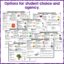 Independent Literacy Activities Year 2-4 Set Four | Spelling and ...