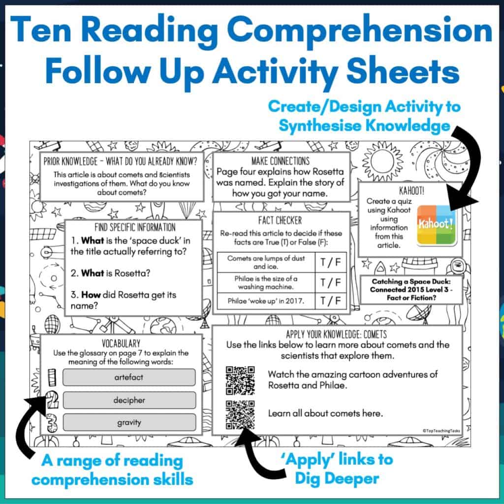 Space and the Solar System School Journal Set | Follow-Up Activities ...