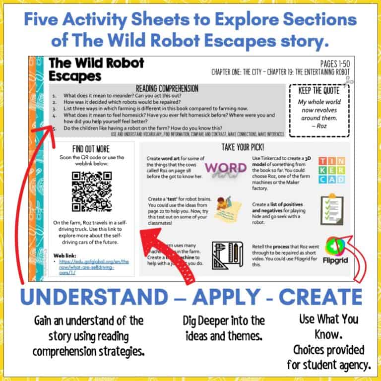 The Wild Robot Escapes Novel Study and Discussion Questions - Top ...