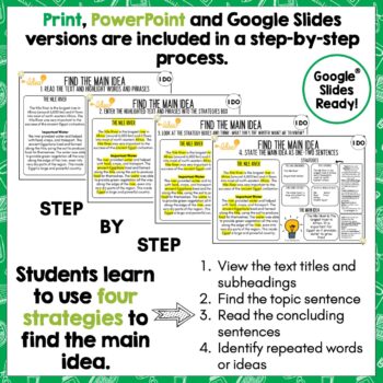 Finding the Main Idea | A Step By Step Guide to Finding the Main Idea ...