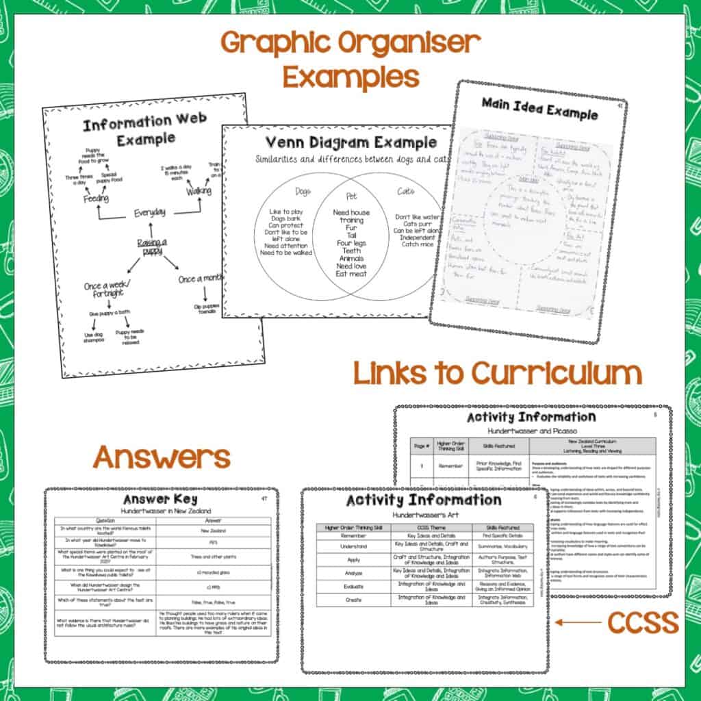 Hundertwasser Reading Comprehension Activities - Top Teaching Tasks