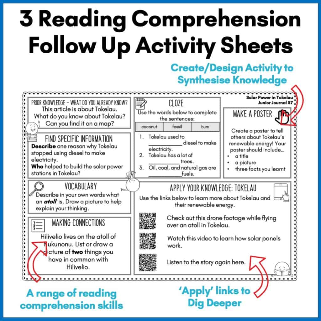 NZ Junior Journal 57 Activities and Lesson Plans Paper-based and ...