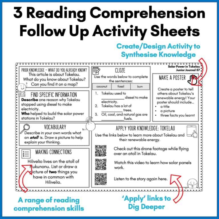 NZ Junior Journal 57 Activities and Lesson Plans Paper-based and ...