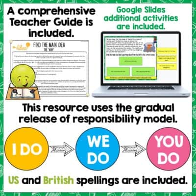 Finding the Main Idea | A Step By Step Guide to Finding the Main Idea ...