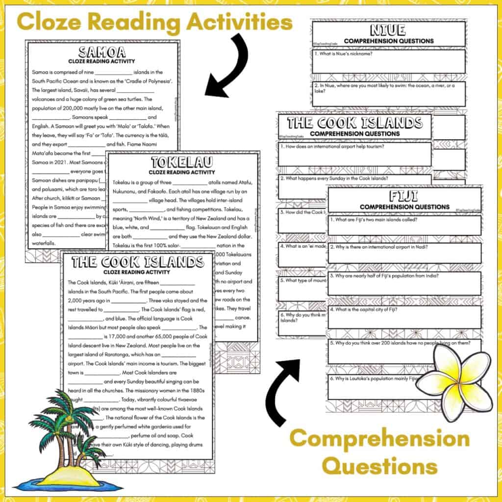The Pacific Islands Reading Comprehension Activities for Year 4 | Grade ...