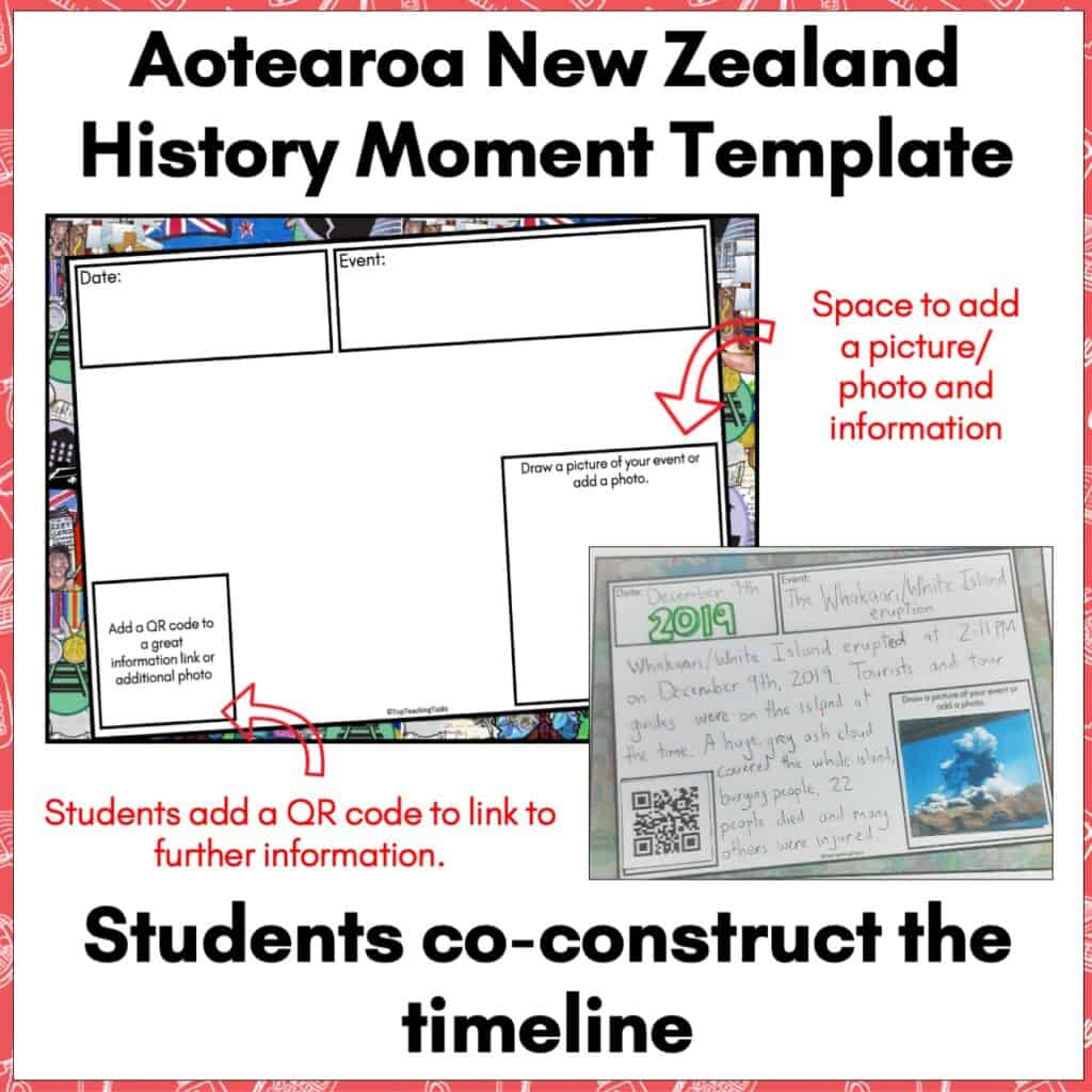 Co-Construct an Interactive New Zealand Histories Timeline ...