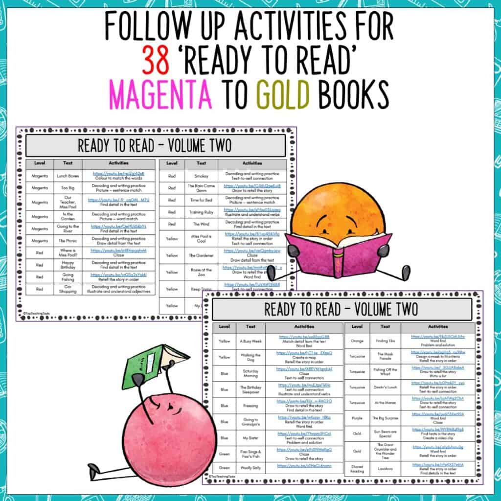 Ready to Read Activities for Magenta to Gold Bundle - Volume Two - Top ...