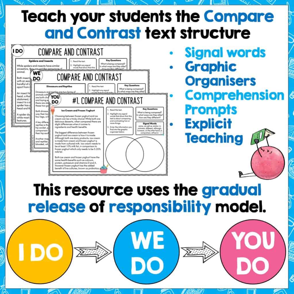 Compare and Contrast Text Structure Passages, Graphic Organisers and Posters - Top Teaching Tasks