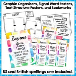 Sequence Text Structure Passages, Graphic Organisers and Posters - Top ...