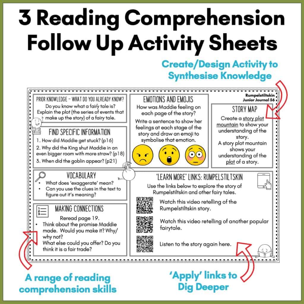 NZ Junior Journal 56 Activities and Lesson Plans Paper-based and ...