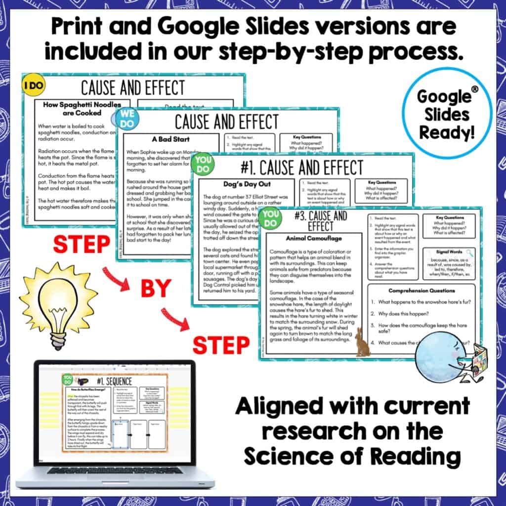 Identifying Nonfiction Text Structure Bundle - Top Teaching Tasks
