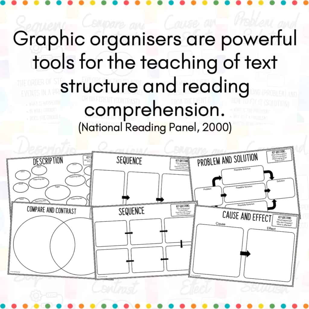 Why You Should Be Teaching Text Structures - Top Teaching Tasks