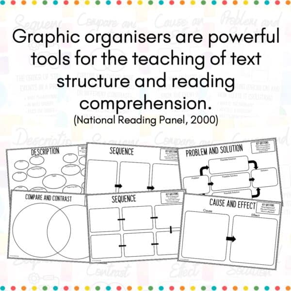Why You Should Be Teaching Text Structures - Top Teaching Tasks