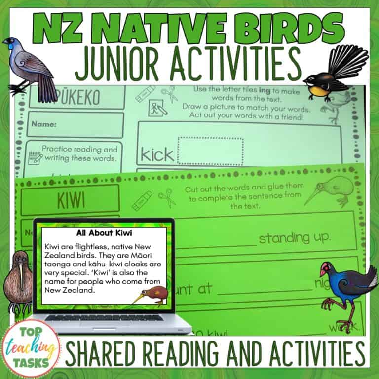 New Zealand Native Birds Collaborative Poster - Top Teaching Tasks