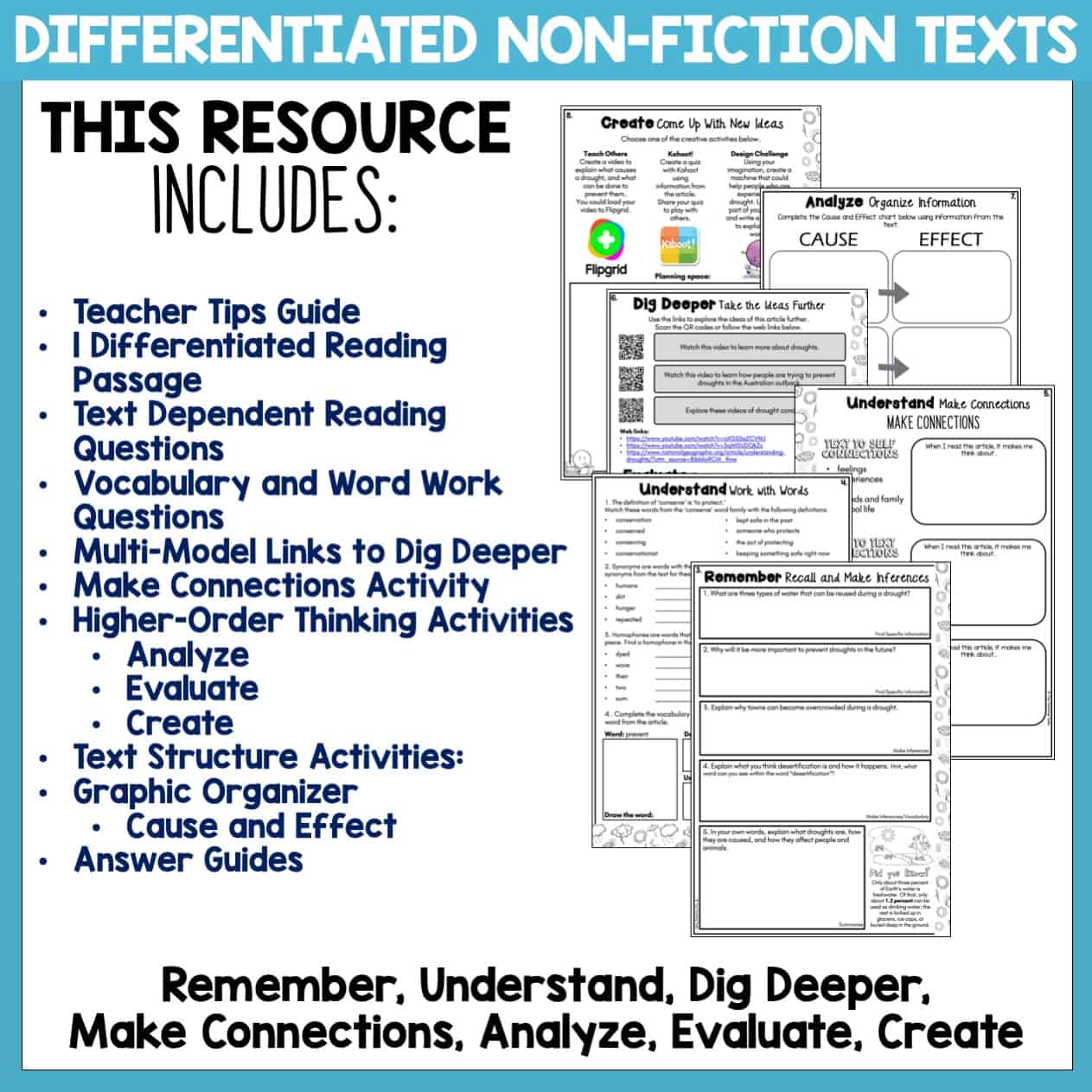 Droughts Reading Comprehension Passages - Droughts Reading Activities ...