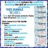 Identifying Nonfiction Text Structure Bundle - Top Teaching Tasks