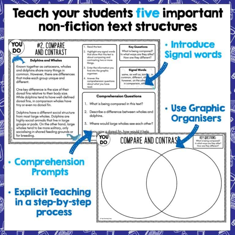 Why You Should Be Teaching Text Structures - Top Teaching Tasks