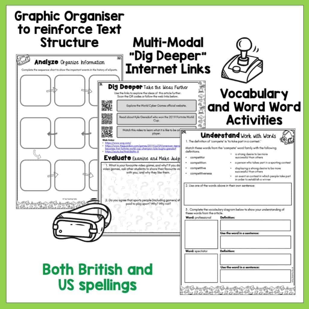 The History of eSports Reading Comprehension Passages | Video Games ...