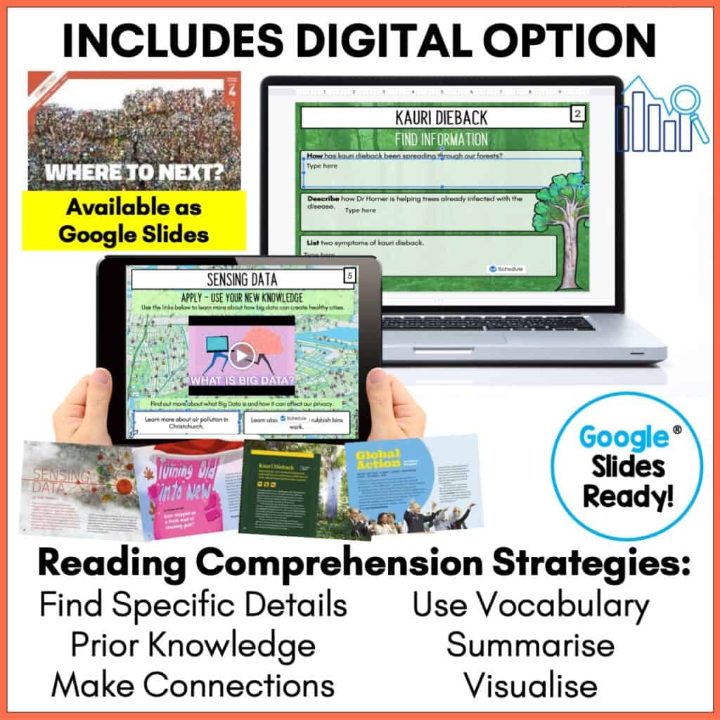 Connected Level 4 2017 Where to Next? | NZ School Journal Activities ...