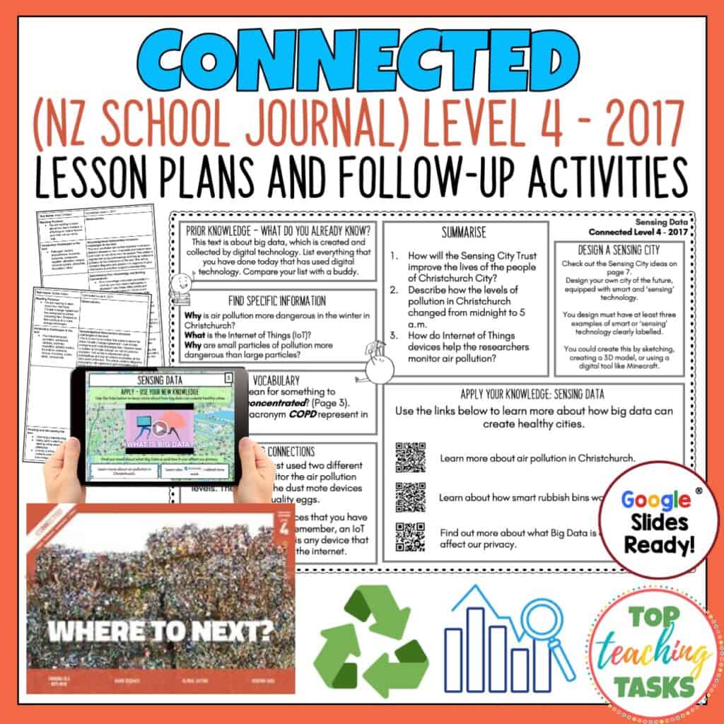 Connected Level 4 2020 Feeling the Heat | NZ School Journals - Top ...