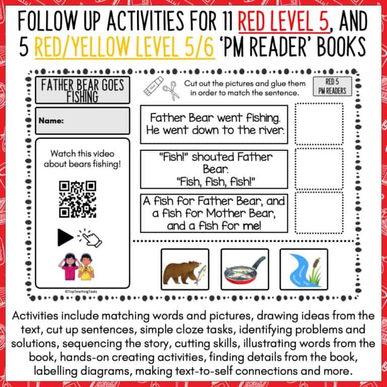Red Level 5 PM Readers and Red/Yellow 5-6 PM Readers Follow Up ...