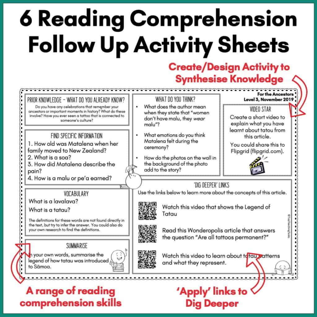 NZ School Journal Level 3 November 2019 Activities - Top Teaching Tasks