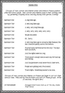 How Māui Slowed The Sun | Māori Myths and Legends Play Script - Top ...