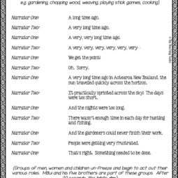 How Māui Slowed The Sun | Māori Myths and Legends Play Script - Top ...