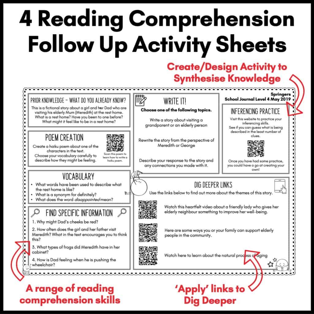 NZ School Journal Level 4 May 2019 Activities - Top Teaching Tasks