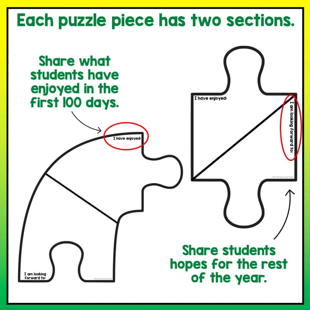 100th Day of School Collaborative Poster - Top Teaching Tasks