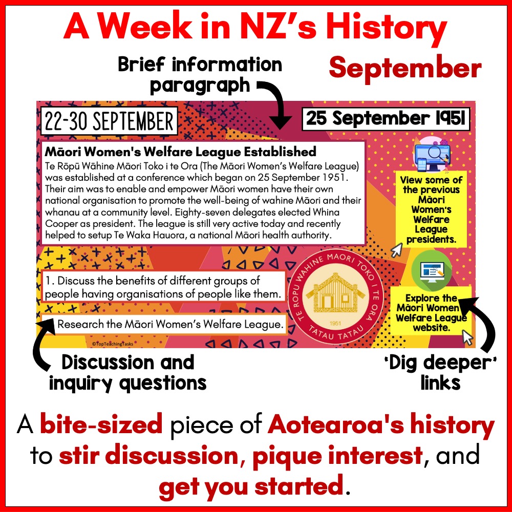This Week in New Zealand History September: Discussion Google Slides ...