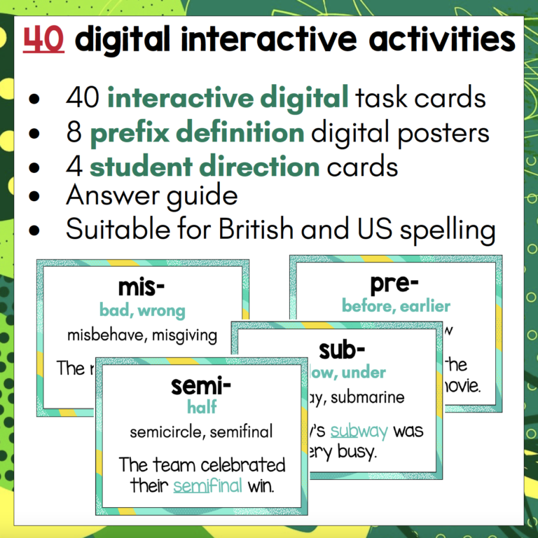 Prefixes Digital Task Card Activities Volume One | Morphology ...