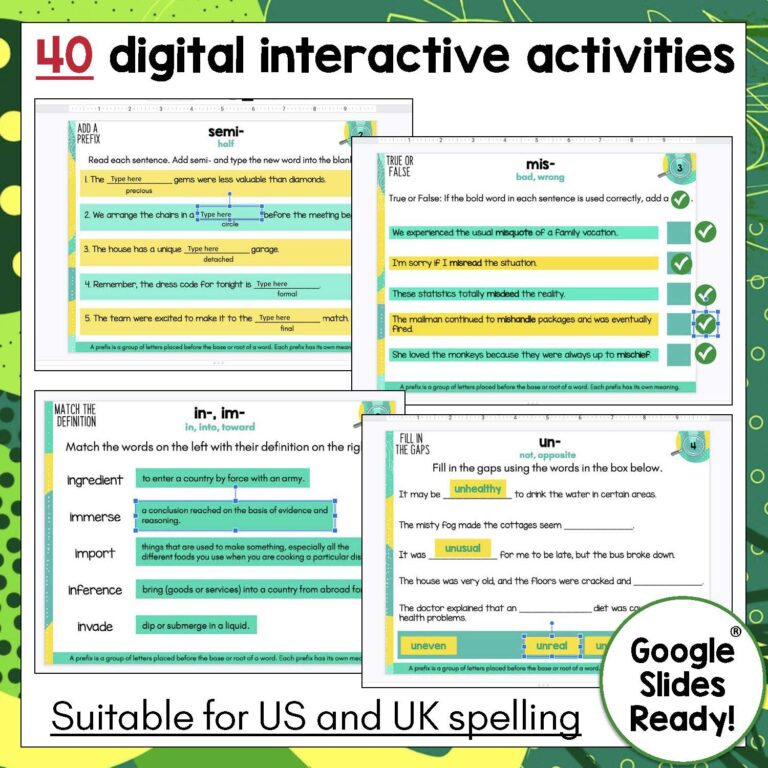 Prefixes Digital Task Card Activities Volume One | Morphology ...