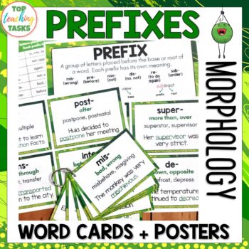 Prefixes Word Wall Vocabulary Cards and Posters - Top Teaching Tasks