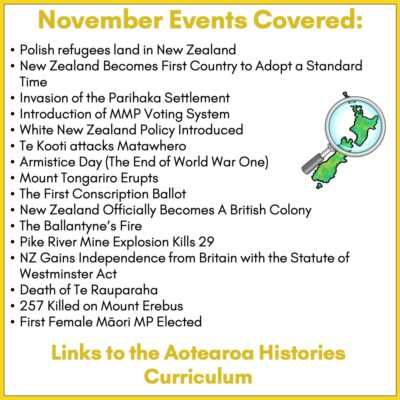 A Week in New Zealand History November: Discussion Google Slides and ...