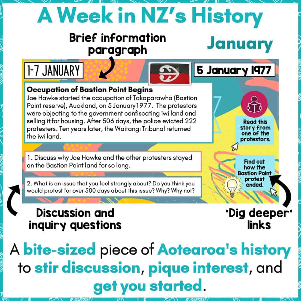 A Week in New Zealand History January: Discussion Google Slides and ...