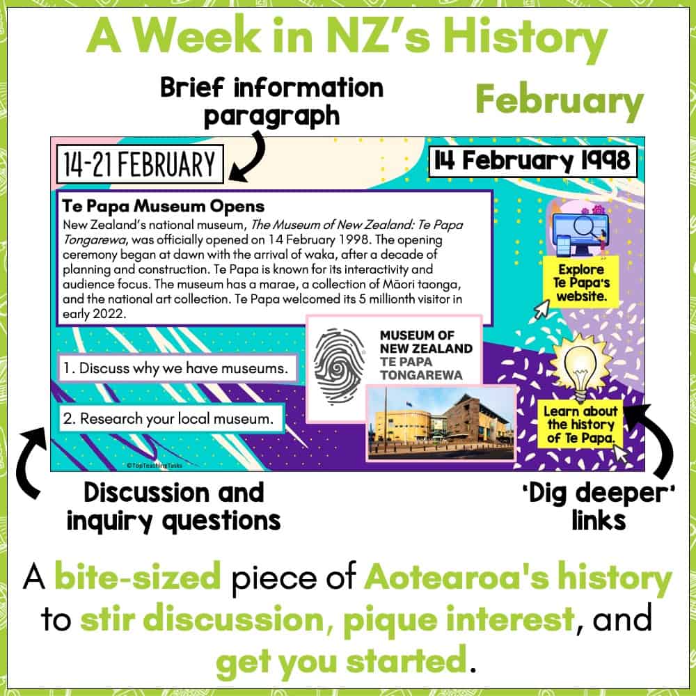 A Week in New Zealand History February: Discussion Google Slides and ...