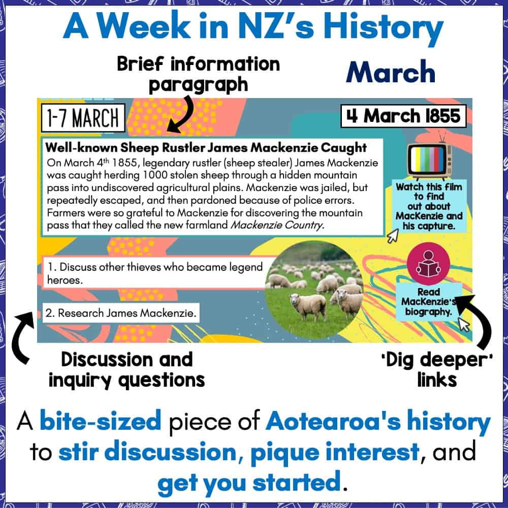 A Week in New Zealand History March: Discussion Google Slides and ...