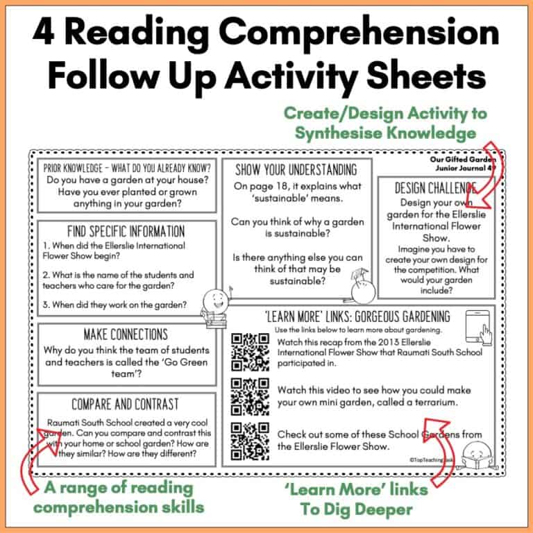 NZ Junior Journal 49 Activities and Lesson Plans | Print and Digital ...