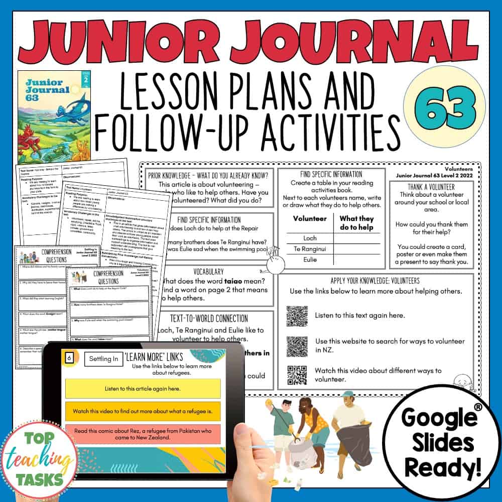 Getting To Know You Activities Collaborative Puzzle | Back to School ...
