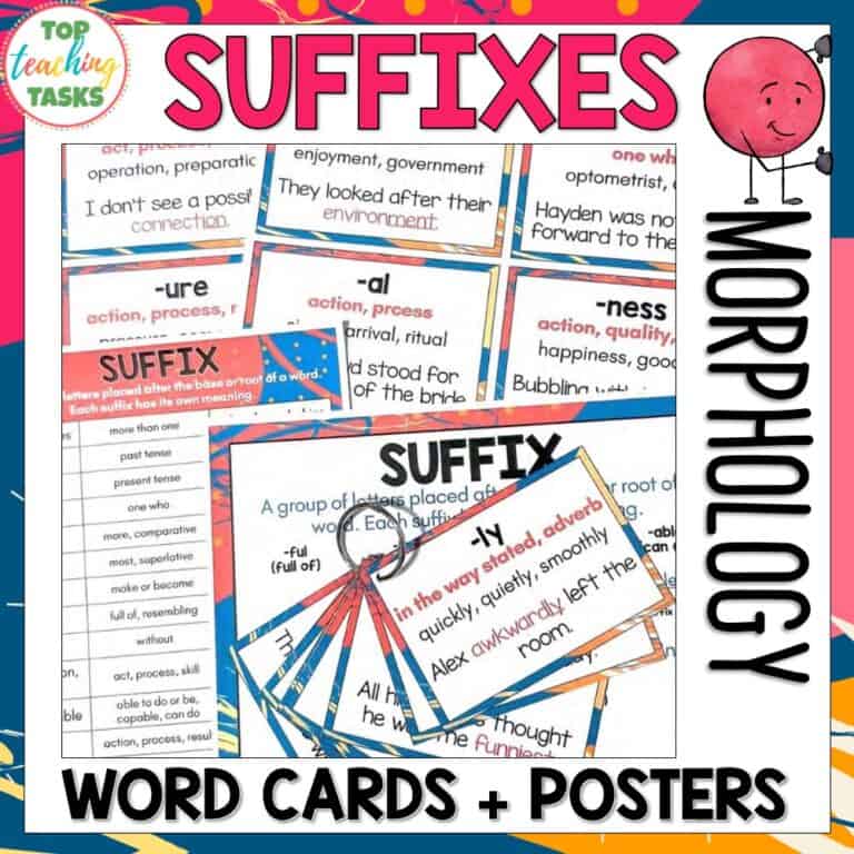 Root Words, Prefixes, and Suffixes Mega Bundle | Morphology - Top ...