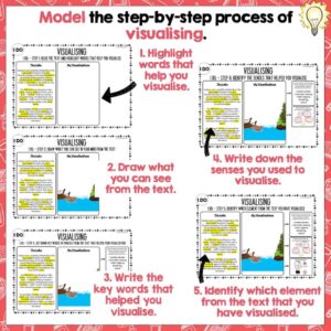 Visualising Reading Strategies Passages and Activities | A Step by Step ...