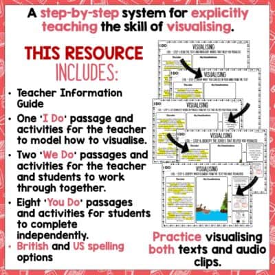Visualising Reading Strategies Passages and Activities | A Step by Step ...