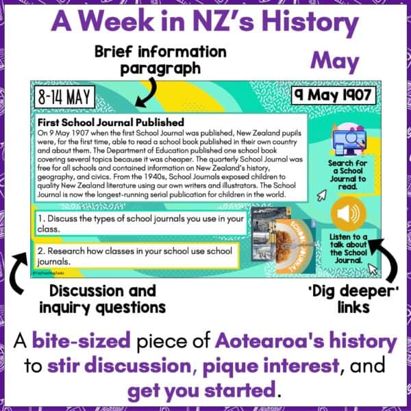 A Week in New Zealand History May: Discussion Google Slides and Posters ...