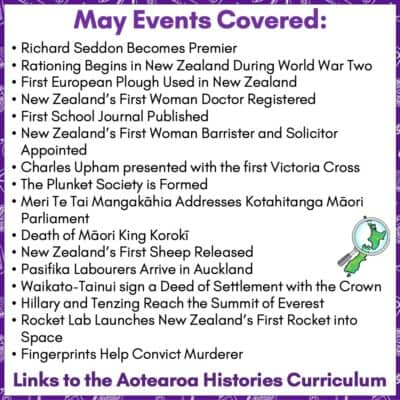 A Week in New Zealand History May: Discussion Google Slides and Posters ...