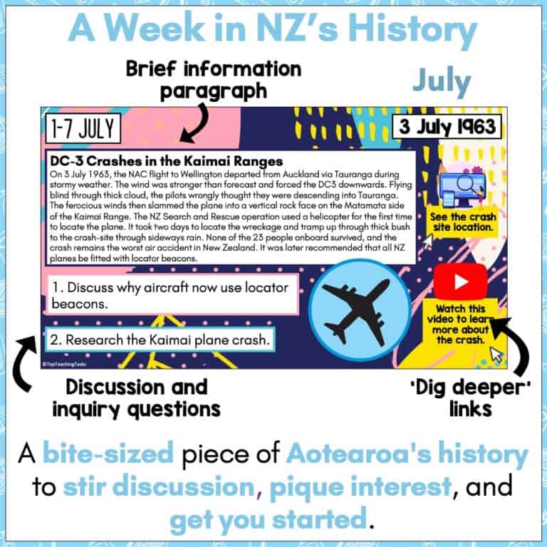 A Week in New Zealand History July: Discussion Google Slides and ...